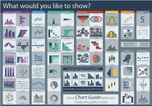 Poster 84x60 cm - Chart.Guide